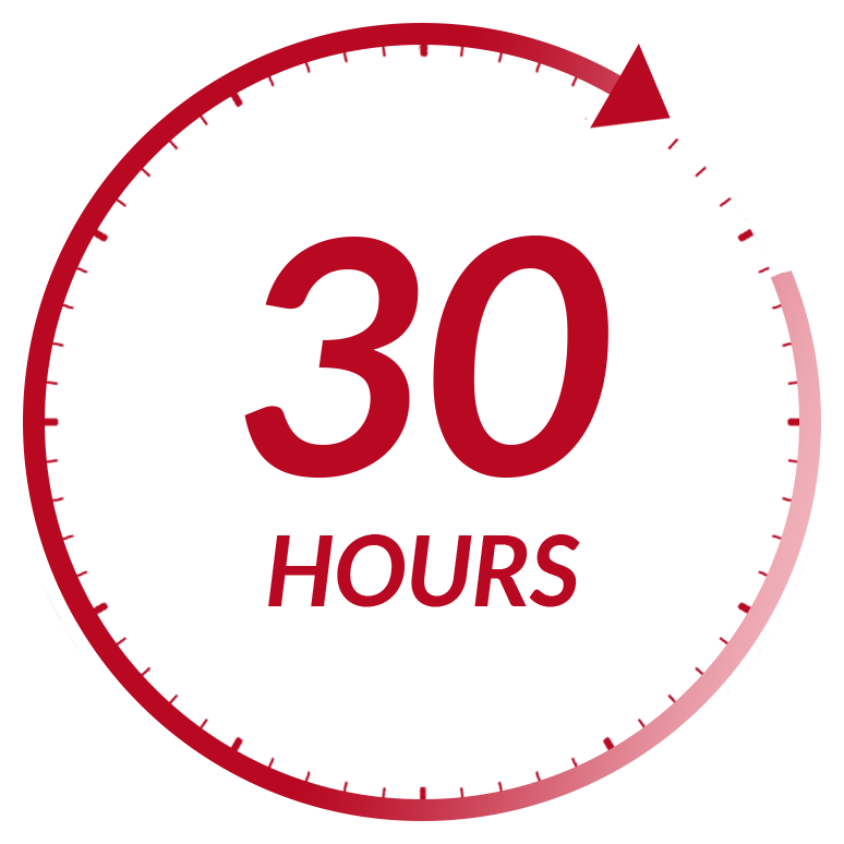 Safety Courses - Heart Saver Institute